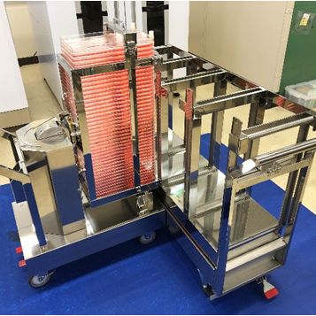 Hand Manipulator for Stack Plates 40 layers – WakenBtech web site