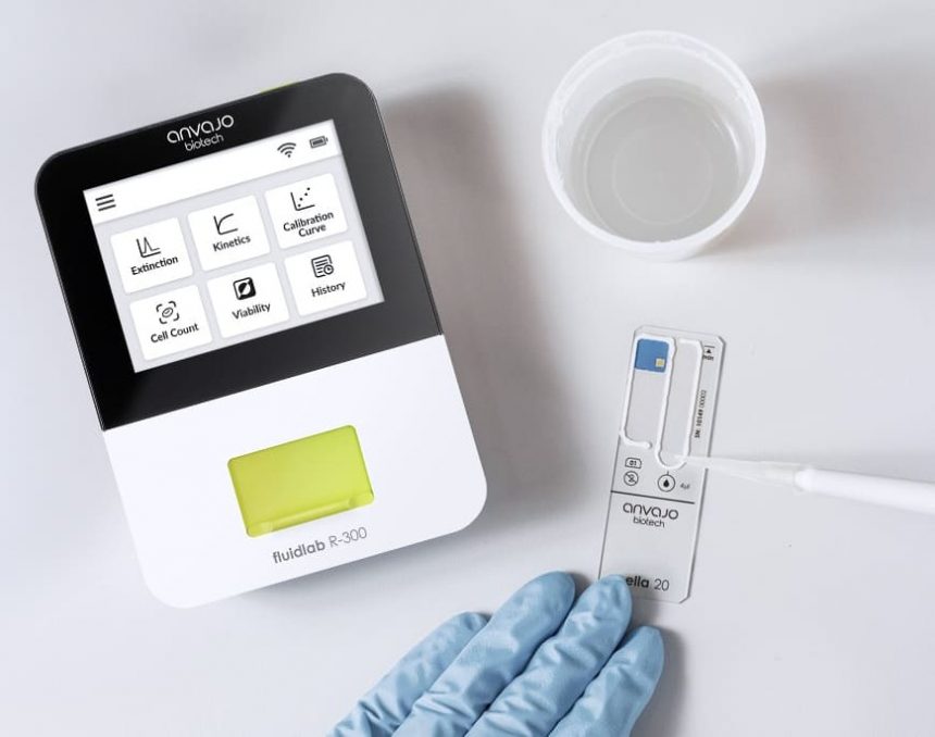 acella fluidlab R-300 専用スライド | ワケンビーテック Webサイト