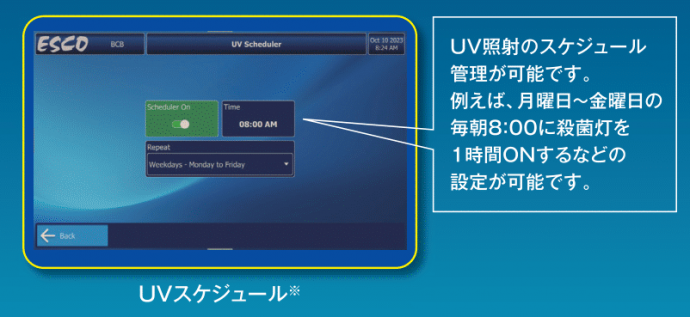 バイオクリーンベンチ（BCB G4モデル） | ワケンビーテック Webサイト