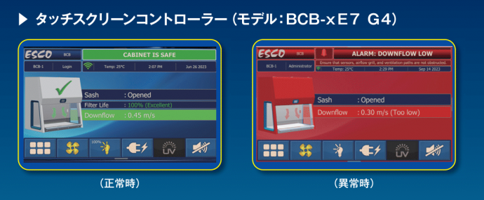 バイオクリーンベンチ（BCB G4モデル） | ワケンビーテック Webサイト